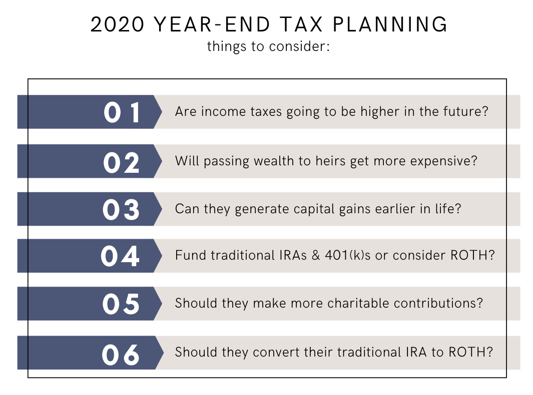 2020 Year-End Tax Planning - U of I Tax School