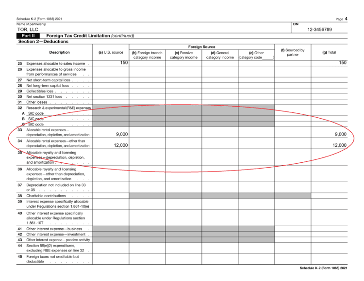 Climbing IRS Schedule K-2 When Preparing Taxes - U of I Tax School