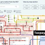 Federal Tax Education